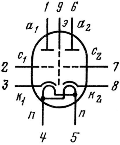 ᐉ 6N1P Tube: Datasheet, Pinout, and Equivalents - Comprehensive Guide