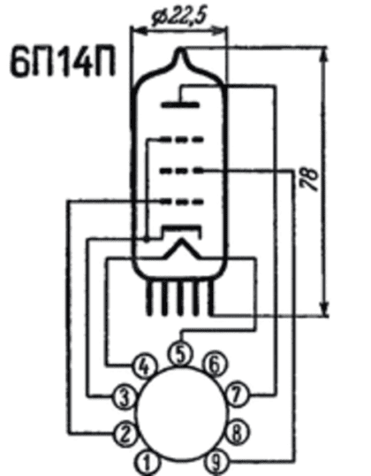 ᐉ 6P14P Tube: Datasheet, Equivalents, and Comparisons with EL84 & 6BQ5
