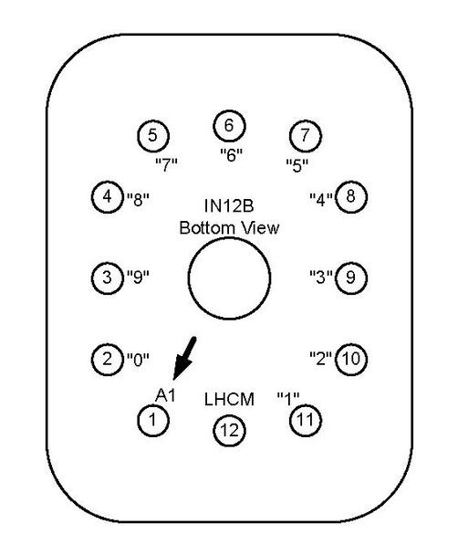ᐉ IN-12 Nixie Tubes: Guide to the Iconic Display Technology